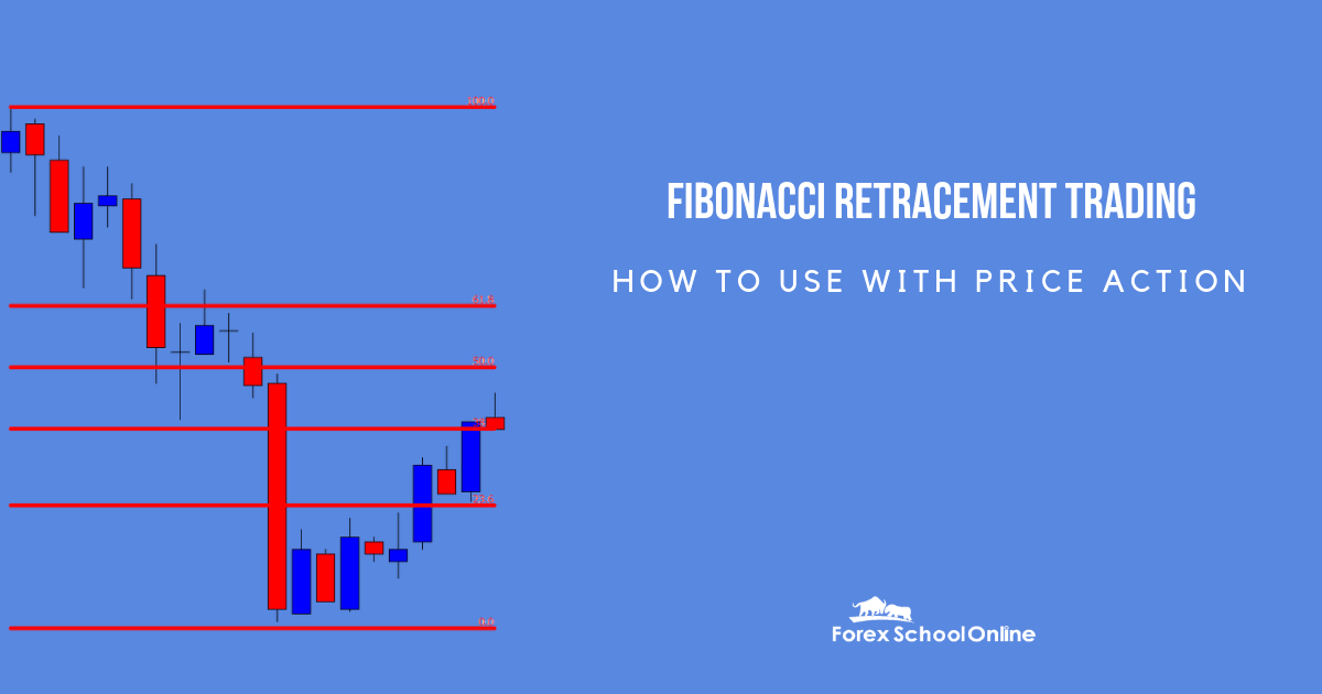 Fibonacci Retracement Trading Strategy With Price Action Forex