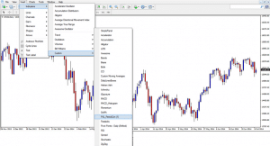 Change MT4 Time Frame With Free Period Converter Indicator