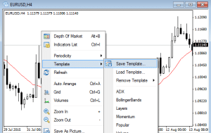 Beginner's Guide to MetaTrader 4 (MT4)
