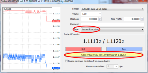 Beginner's Guide to MetaTrader 4 (MT4)