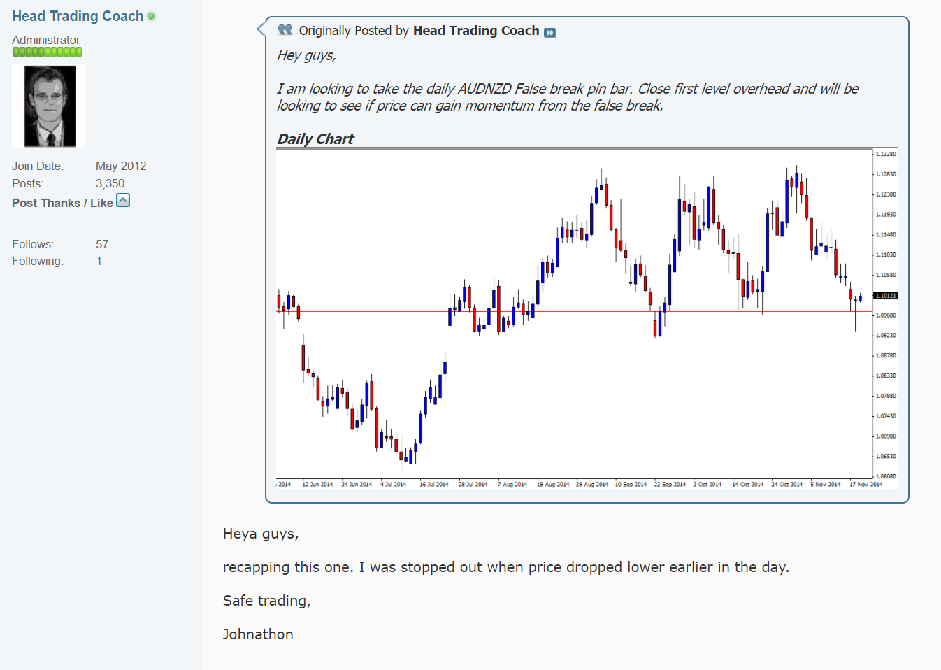 Behind Scenes of Live Trades & Results Forex School Online