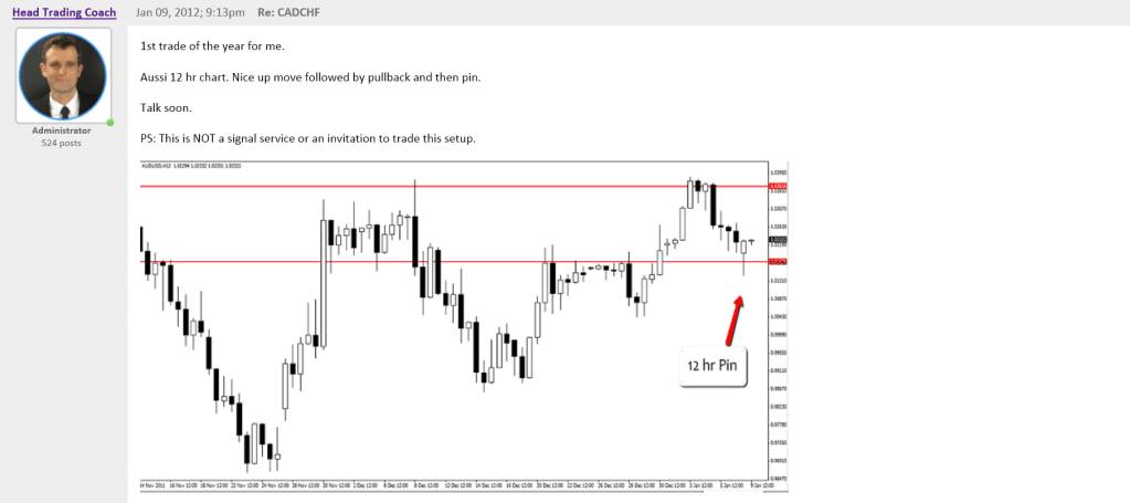 Behind Scenes of Live Trades & Results Forex School Online