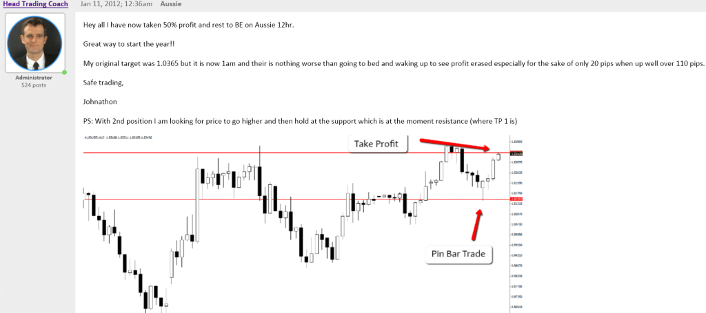 Behind Scenes of Live Trades & Results Forex School Online
