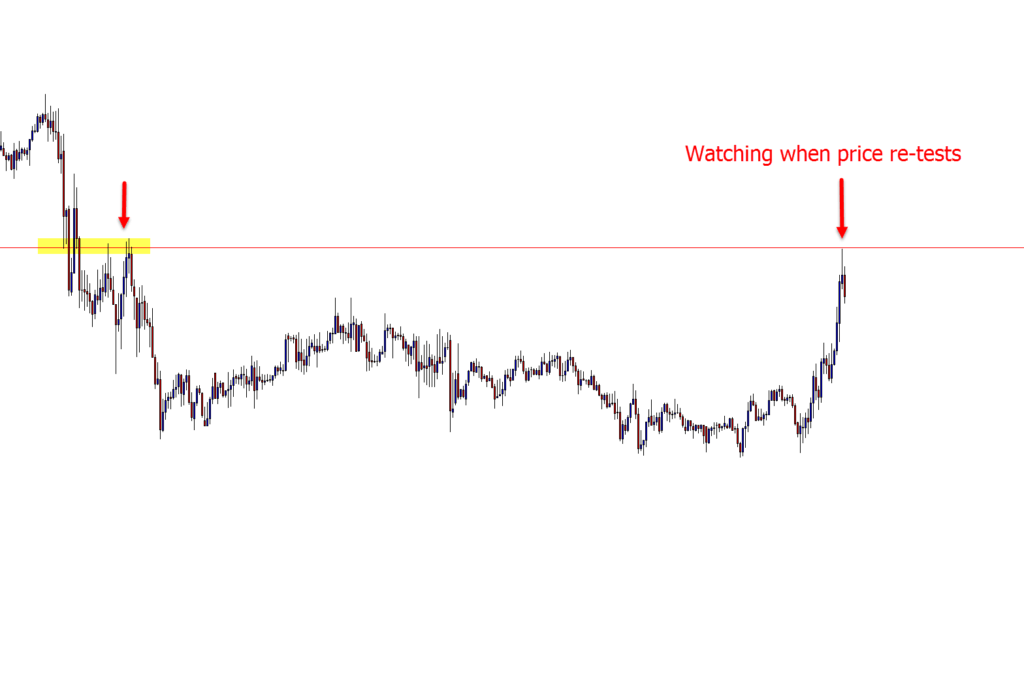 Quick Price Action Scalping Strategy