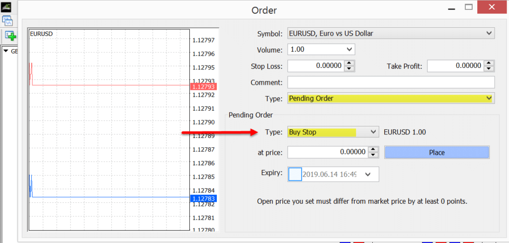 How To Use Buy Limit And Buy Stop Order Explained With Examples