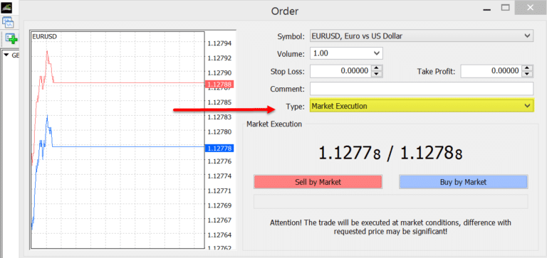 How to Use Buy Limit and Buy Stop Order - Explained With Examples