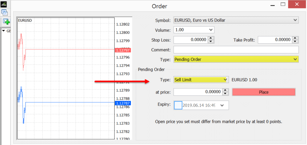 How To Use Sell Limit And Sell Stop Order Explained With Examples