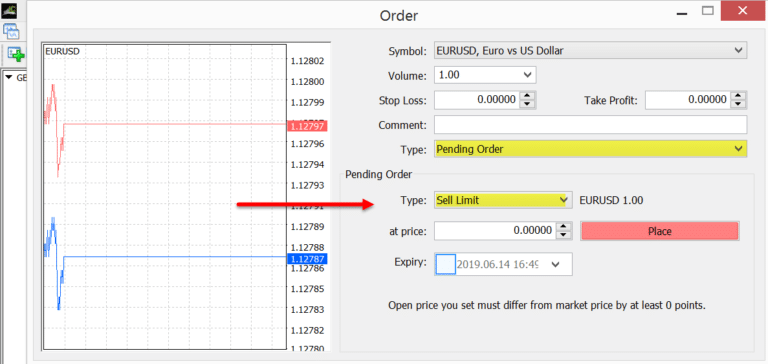How to Use Sell Limit and Sell Stop Order - Explained With Examples