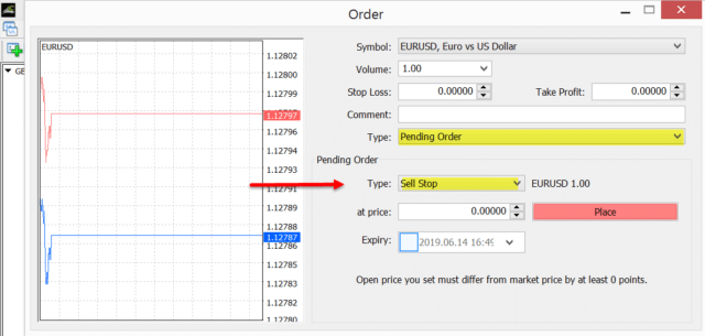 How to Use Sell Limit and Sell Stop Order - Explained With Examples