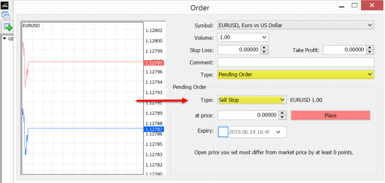 How to Use Sell Limit and Sell Stop Order - Explained With Examples