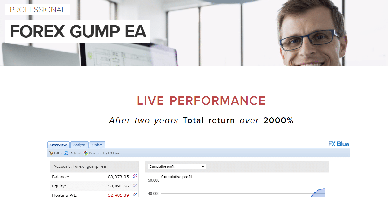 Best 4 Forex Robots for AutoTrading - December 2023