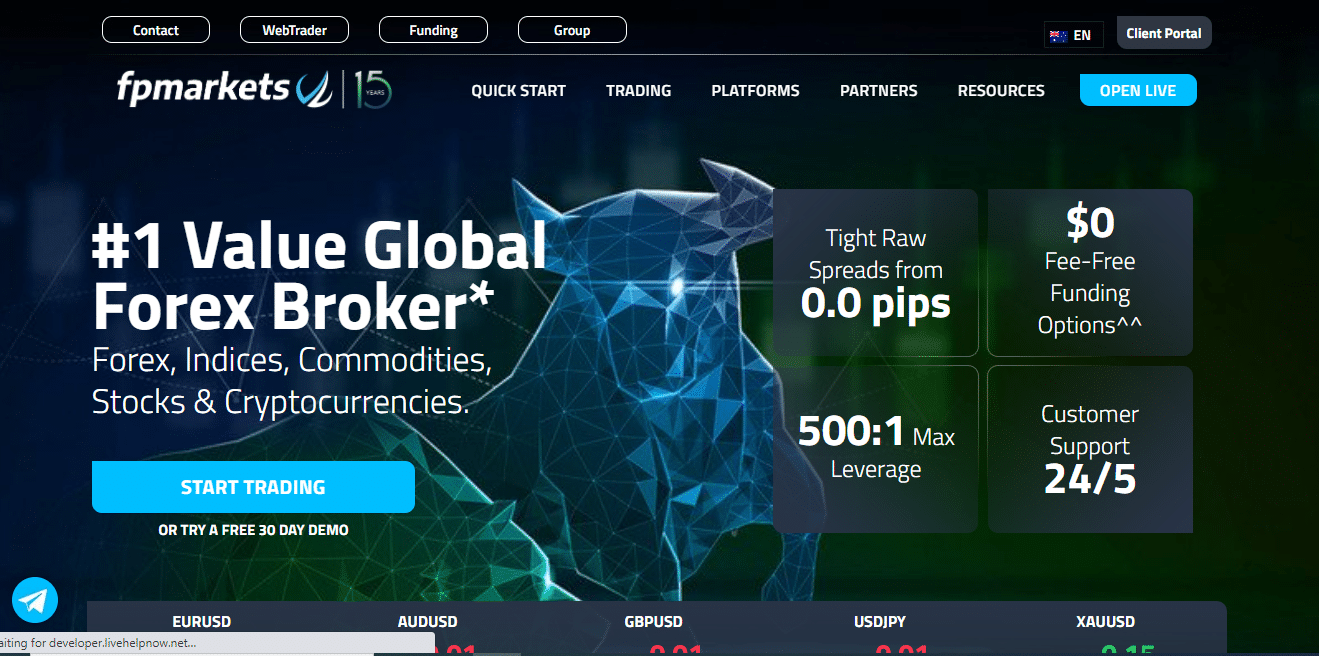 Best 5 Paypal Forex Brokers for 2022 | Forex School Online