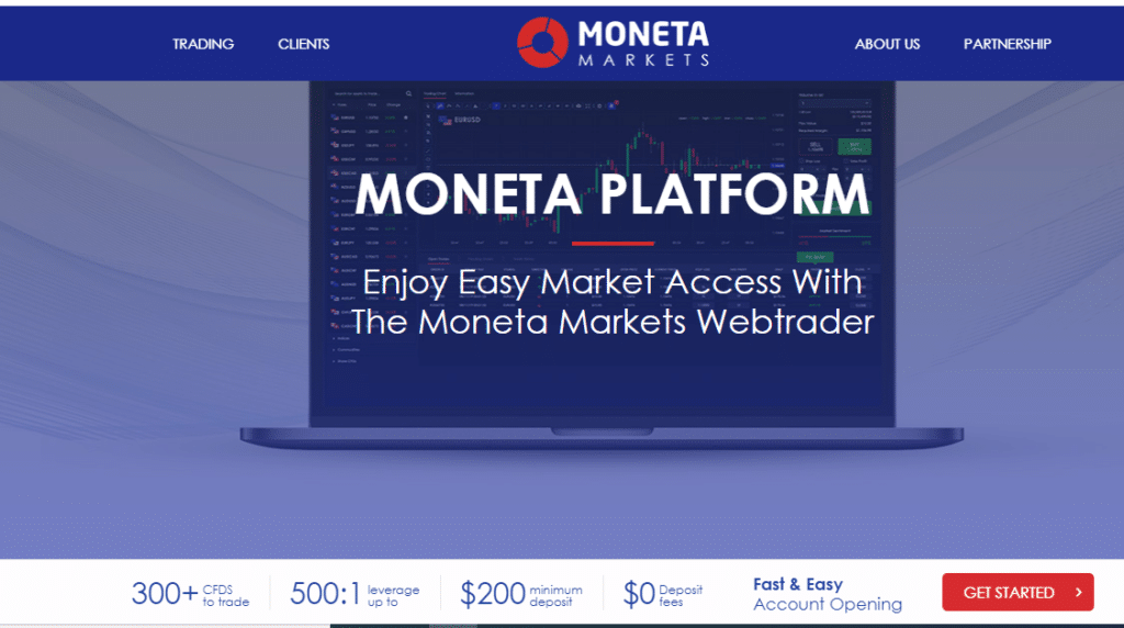 Moneta Markets Review