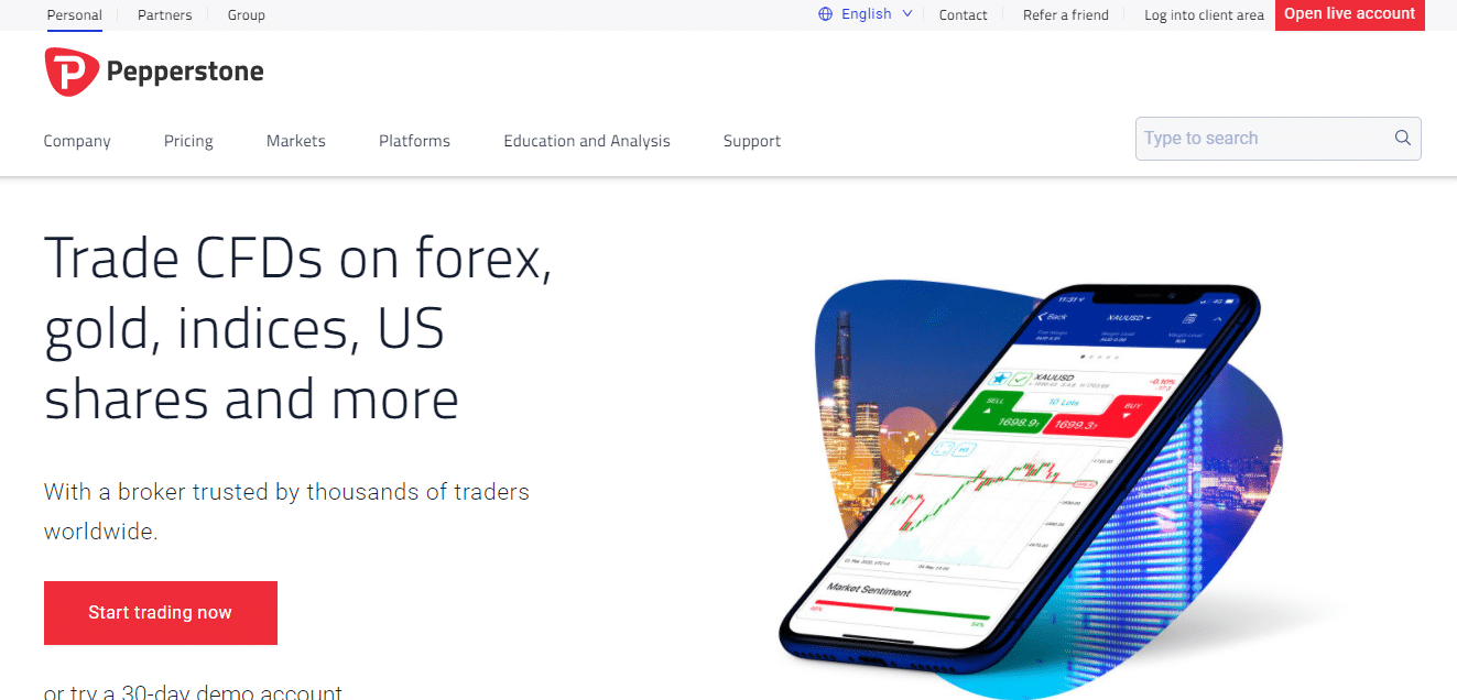 Best 5 Paypal Forex Brokers for 2022 | Forex School Online